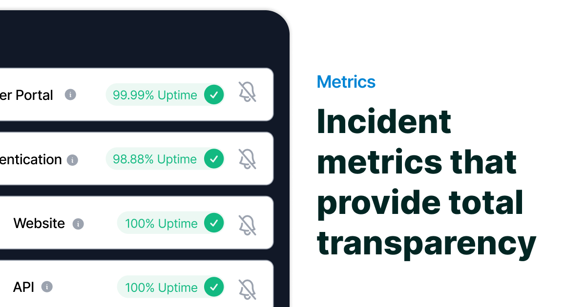 Accurate incident metrics displayed on your Status Page | Sorry™